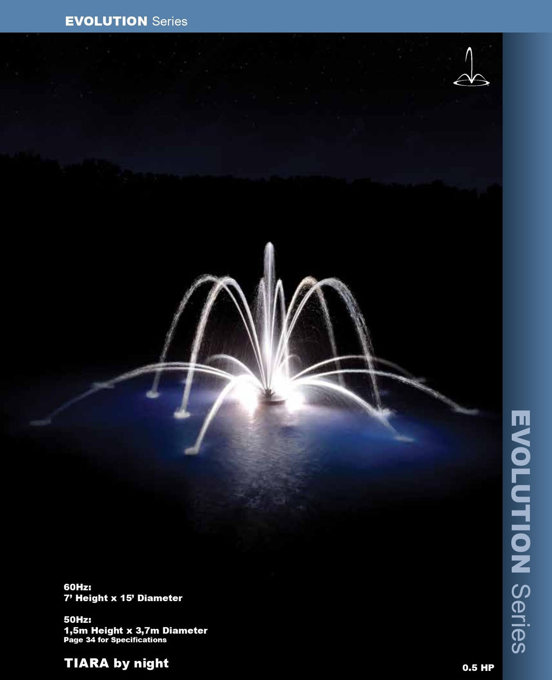 Aqua Control Evolution Nozzles – Pondscape