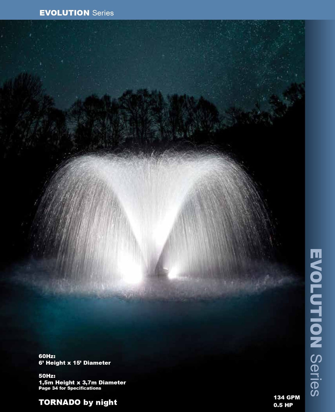 Aqua Control Evolution Nozzles – Pondscape